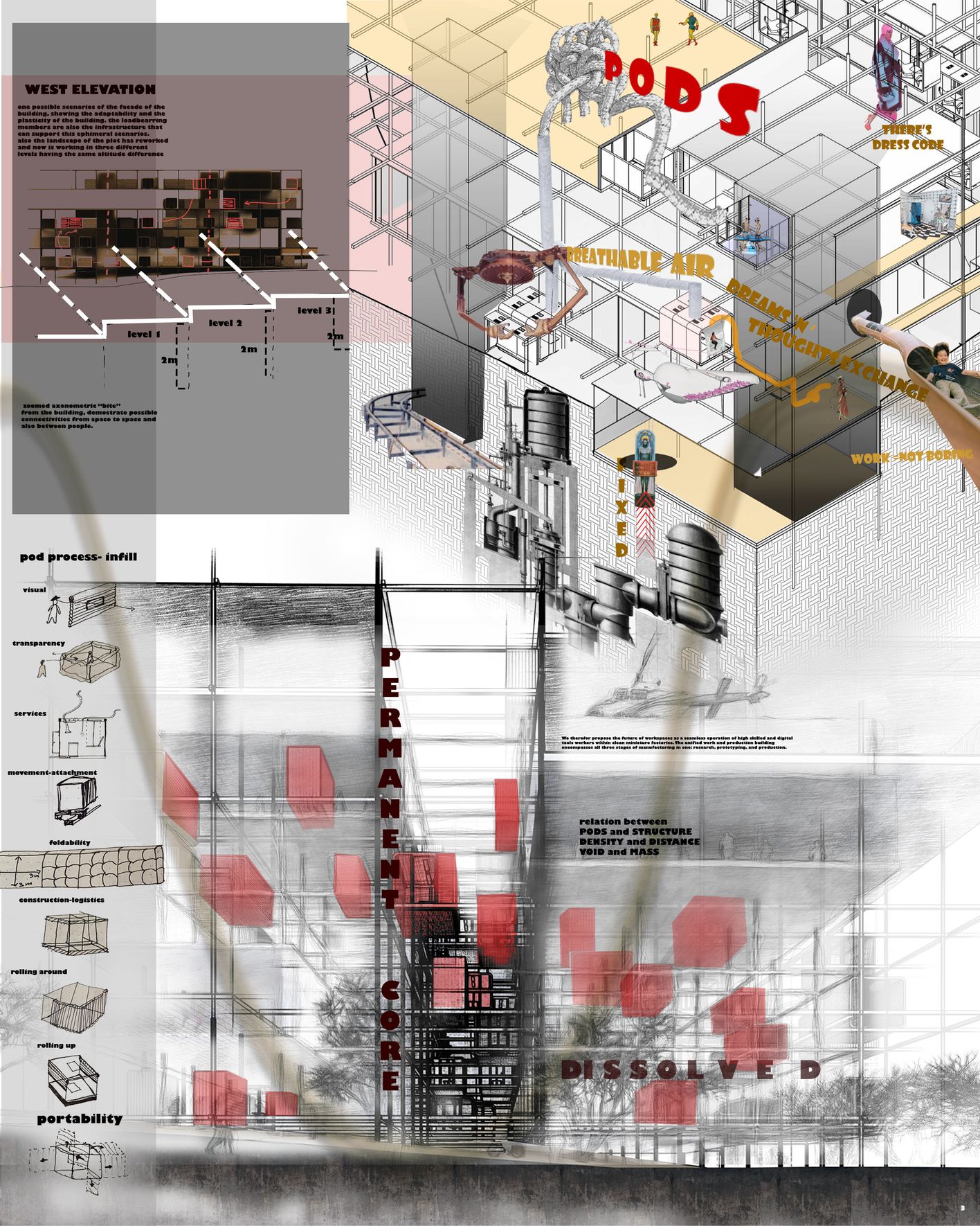 Plug n’ Play | AR/VR Project