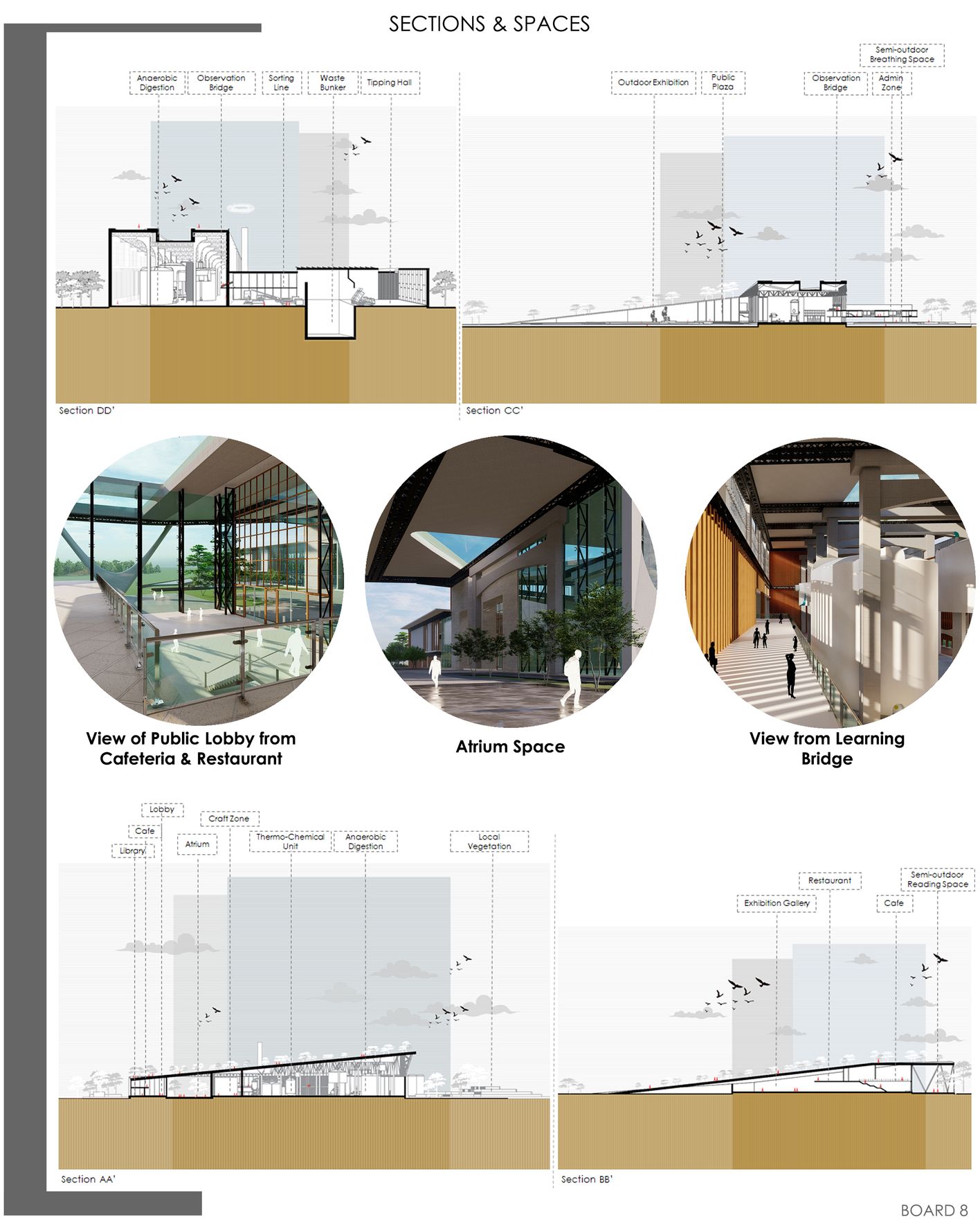 SOLID WASTE MANAGEMENT INDUSTRY, SIRAJGANJ | Industrial Building Project