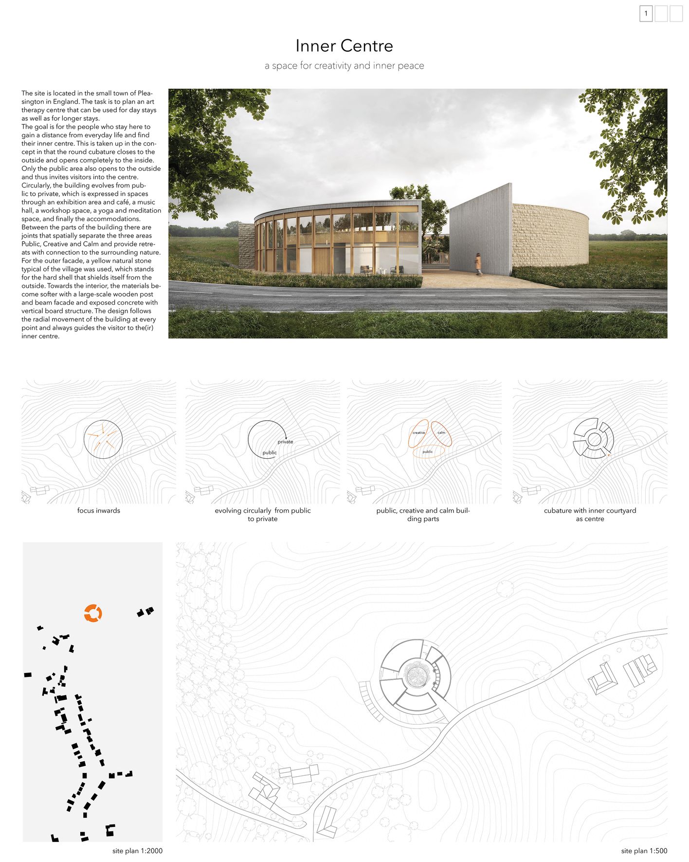 Inner Centre | Conceptual Architecture Project