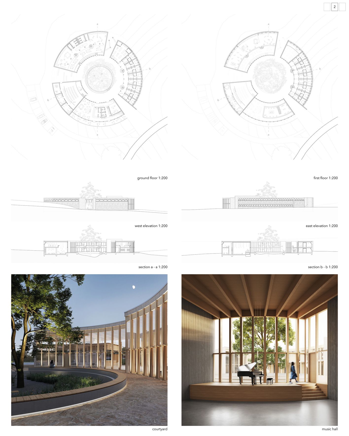 Inner Centre | Conceptual Architecture Project