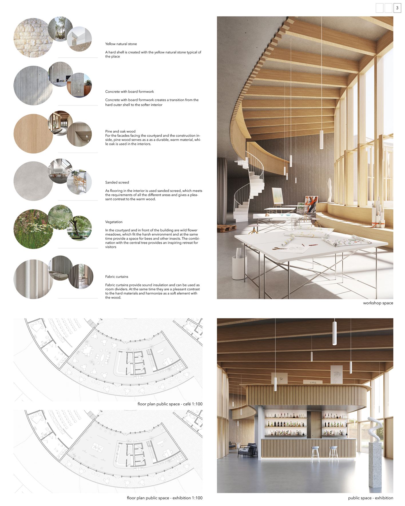 Inner Centre | Conceptual Architecture Project