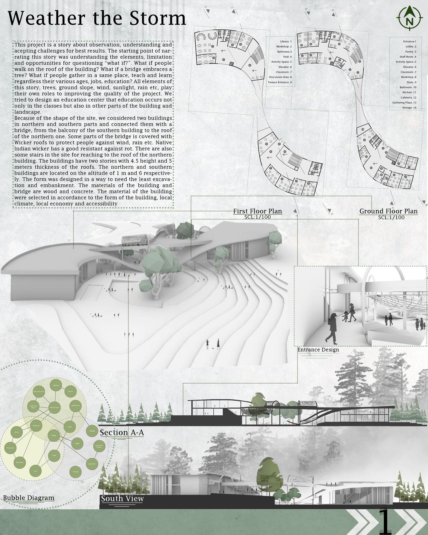 Weather the Storm | Cultural Architecture Project