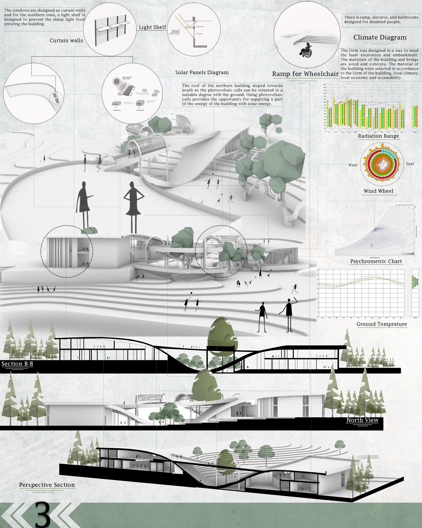 Weather the Storm | Cultural Architecture Project