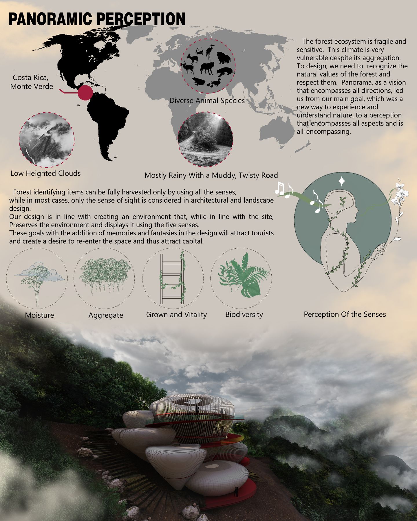 Panoramic Perception | Landscape Design Project