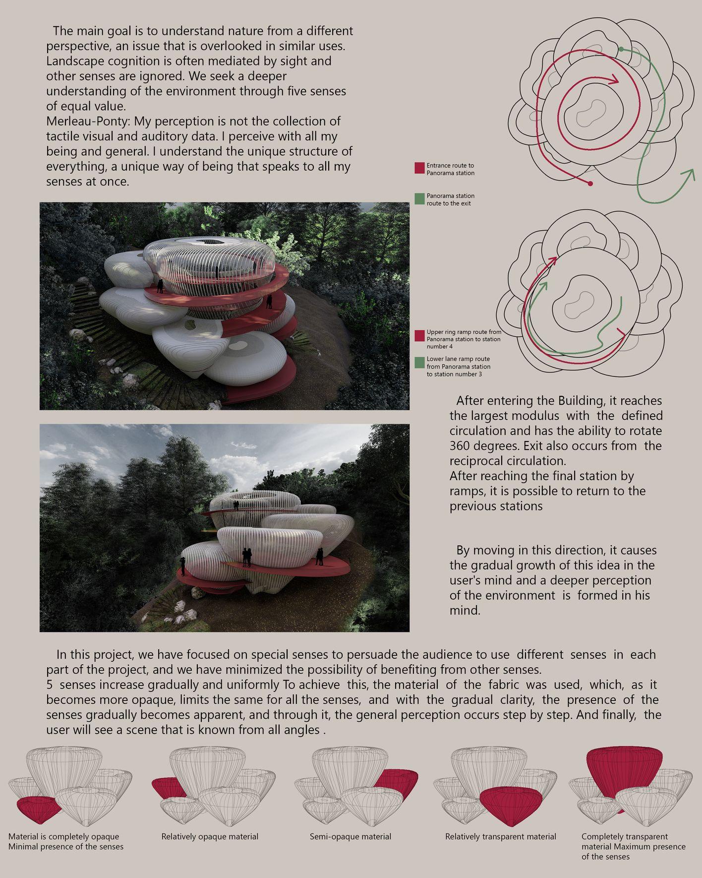 Panoramic Perception | Landscape Design Project