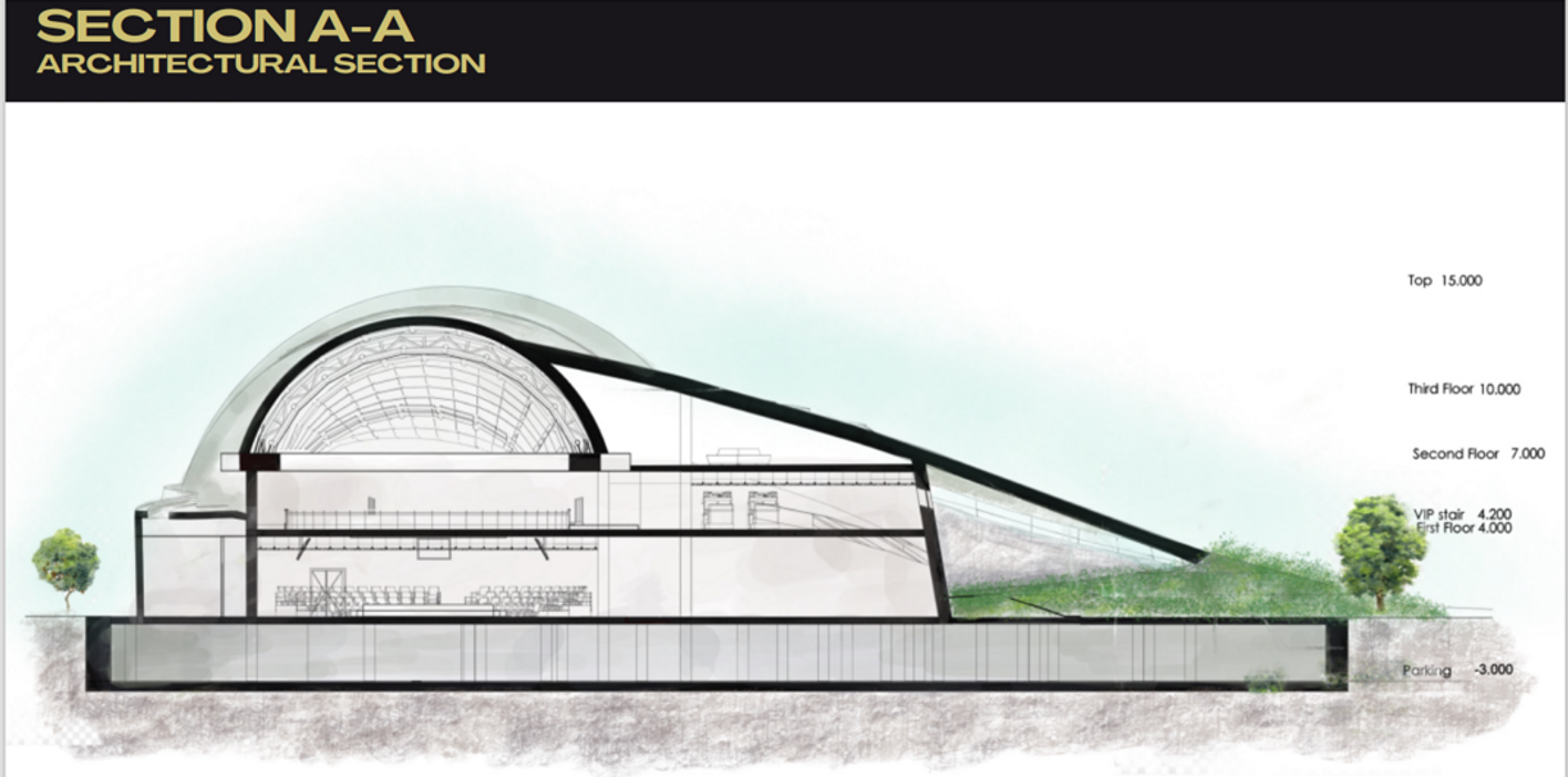 Cyberio | Engineering Project