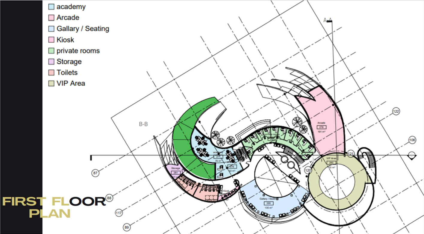 Cyberio | Engineering Project