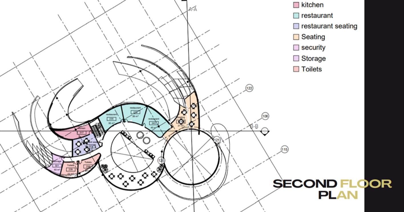 Cyberio | Engineering Project