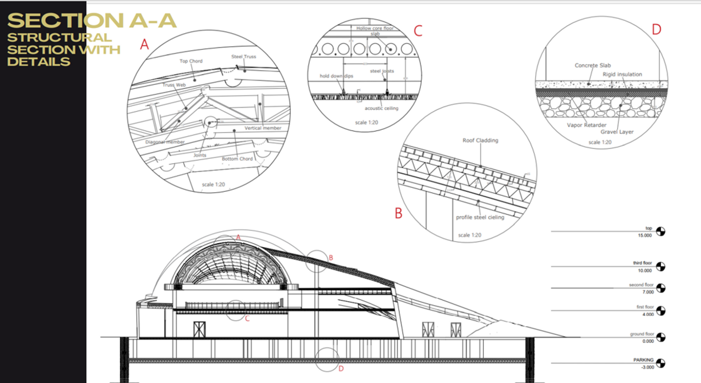 Cyberio | Engineering Project