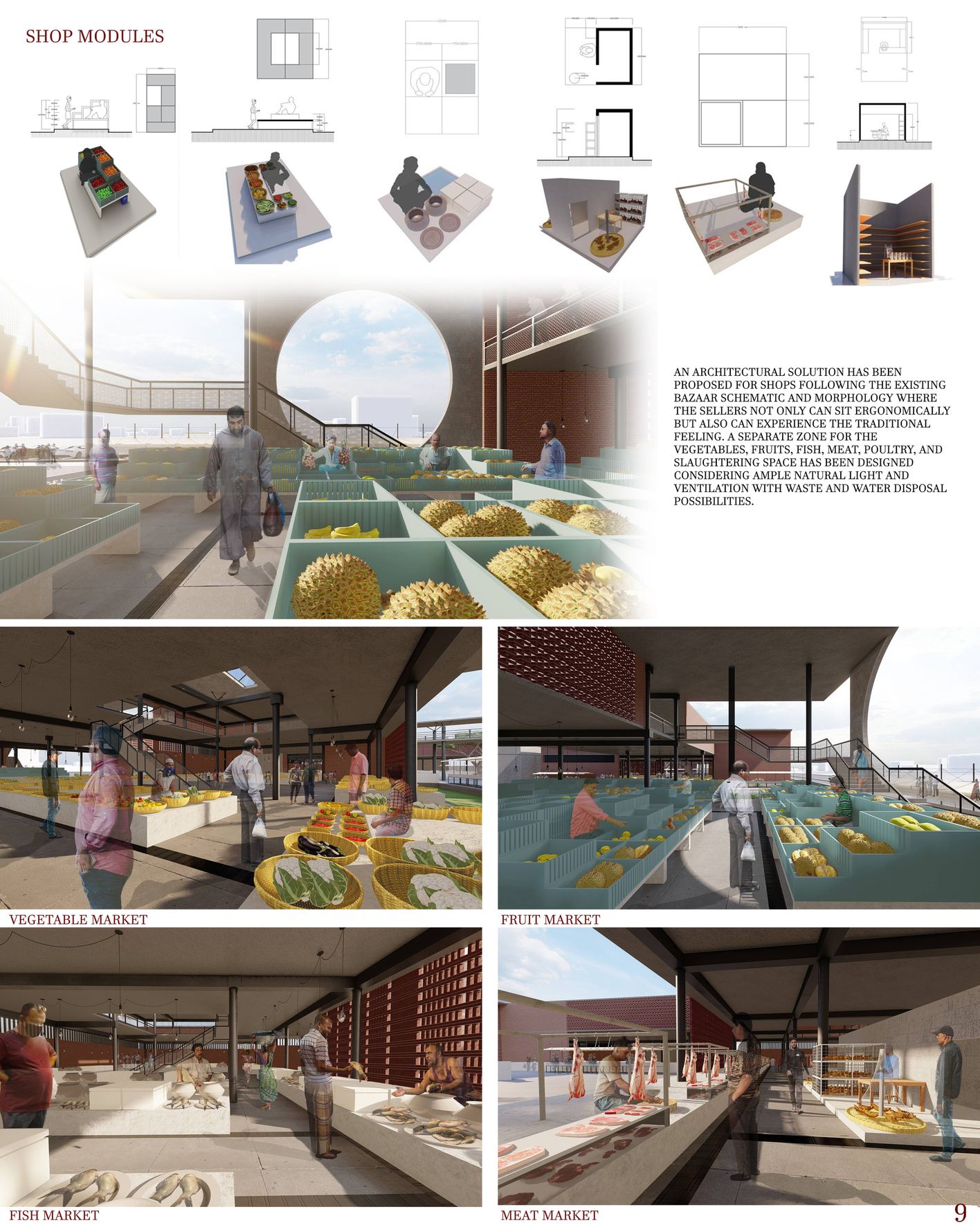 RE-DEVELOPMENT OF RANGPUR CITY MARKET | Urban Planning Project