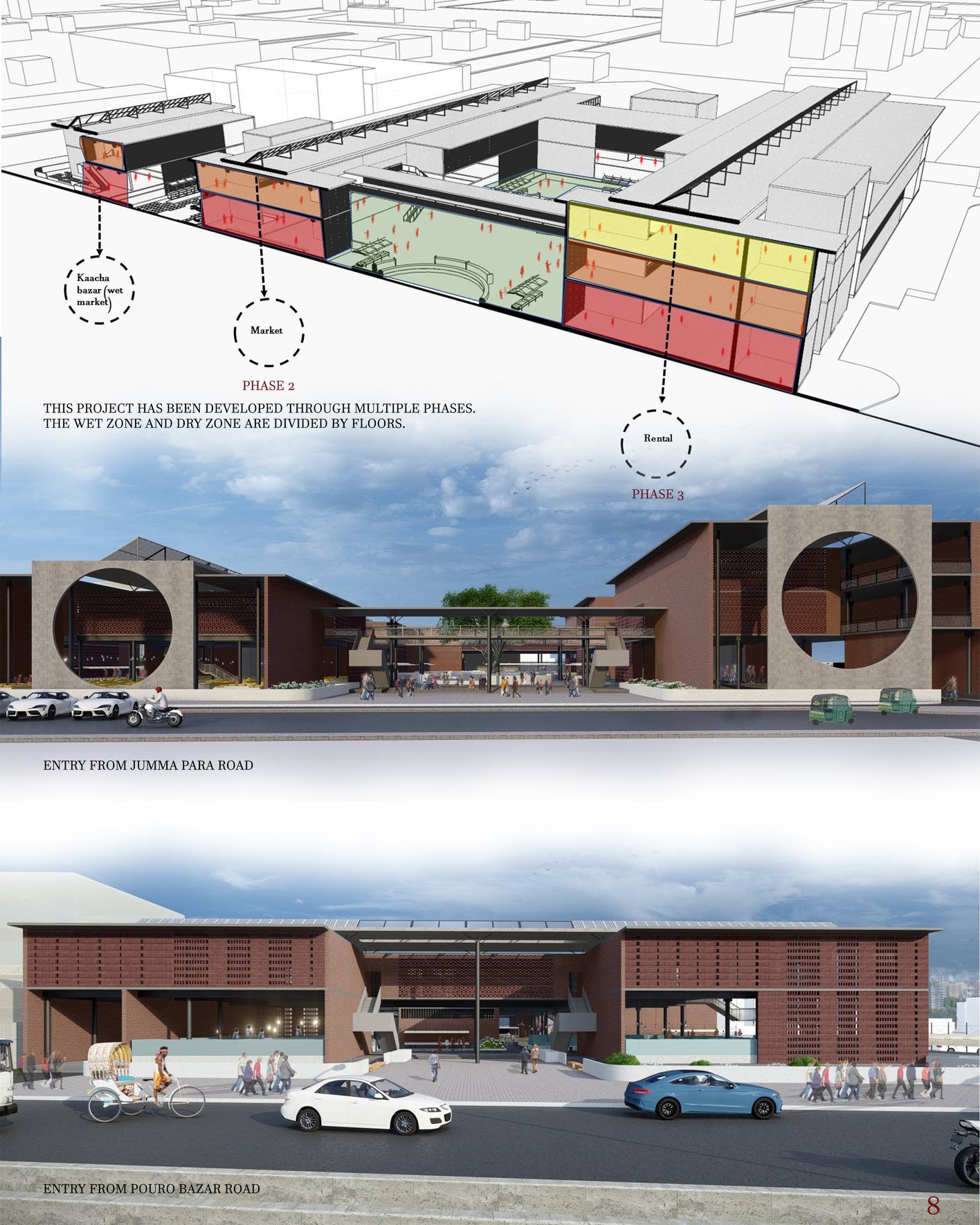 RE-DEVELOPMENT OF RANGPUR CITY MARKET | Urban Planning Project