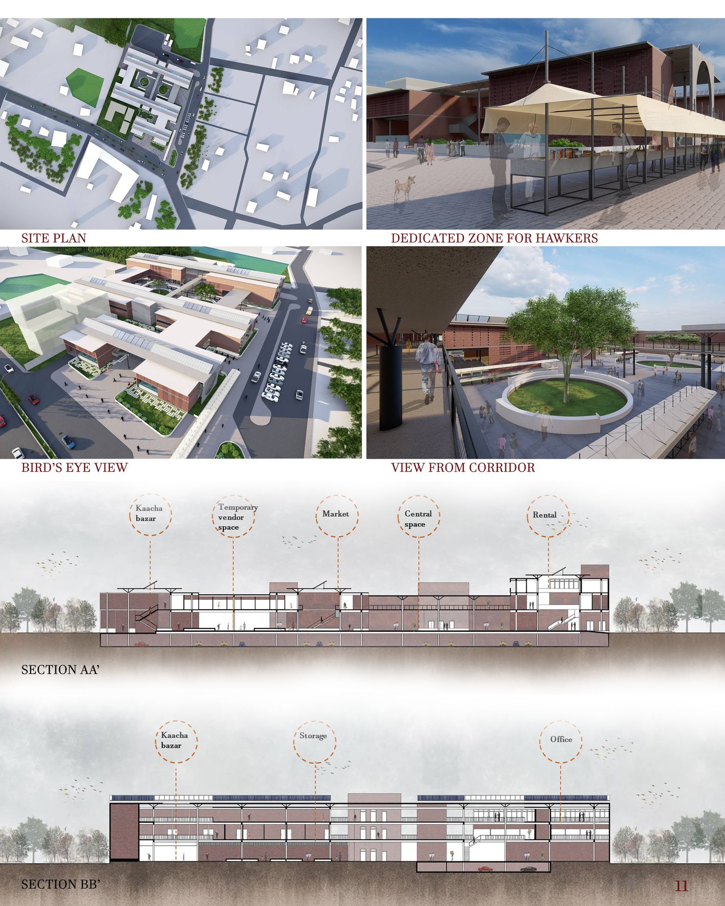 RE-DEVELOPMENT OF RANGPUR CITY MARKET | Urban Planning Project