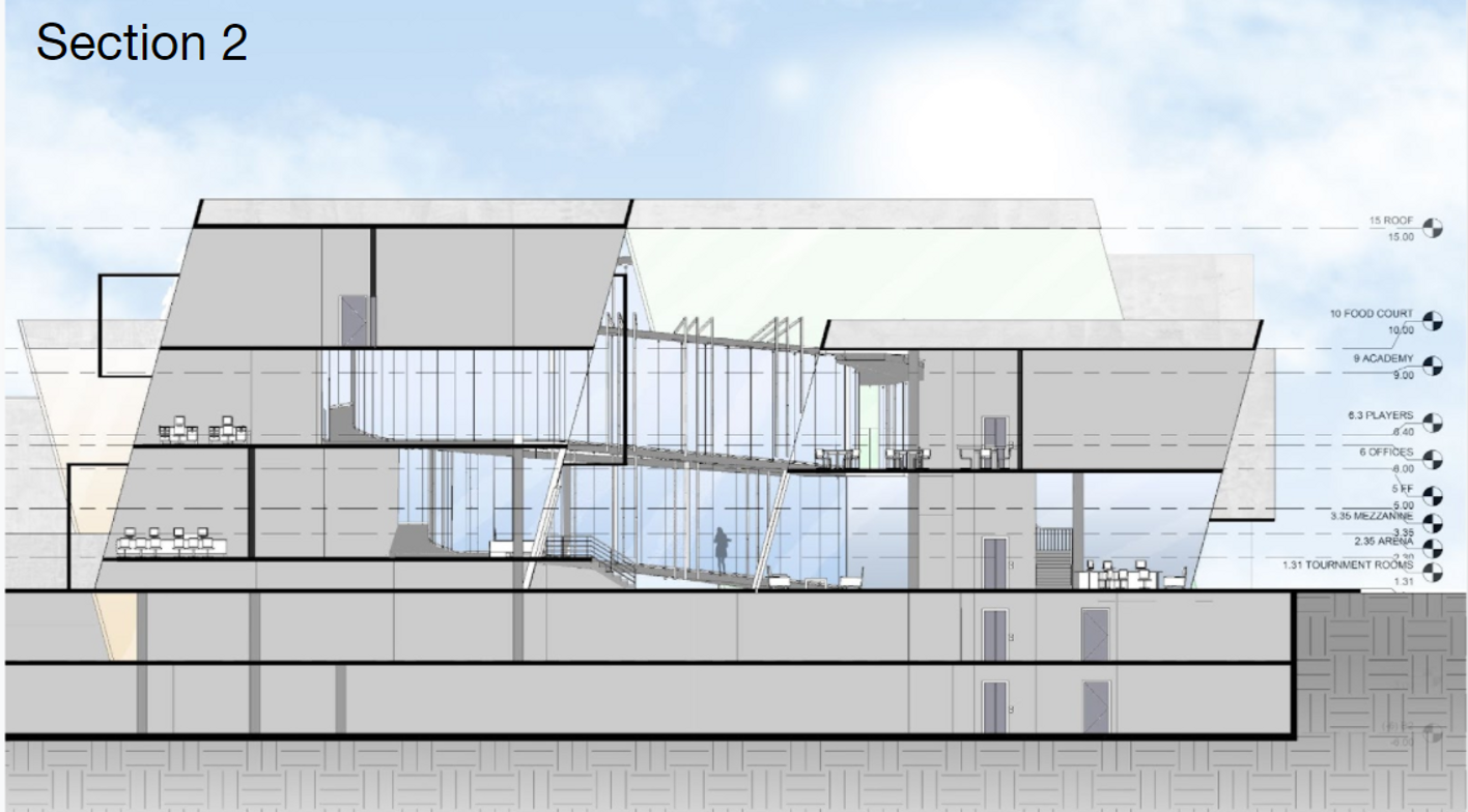 E-gaming centre | Architecture Project