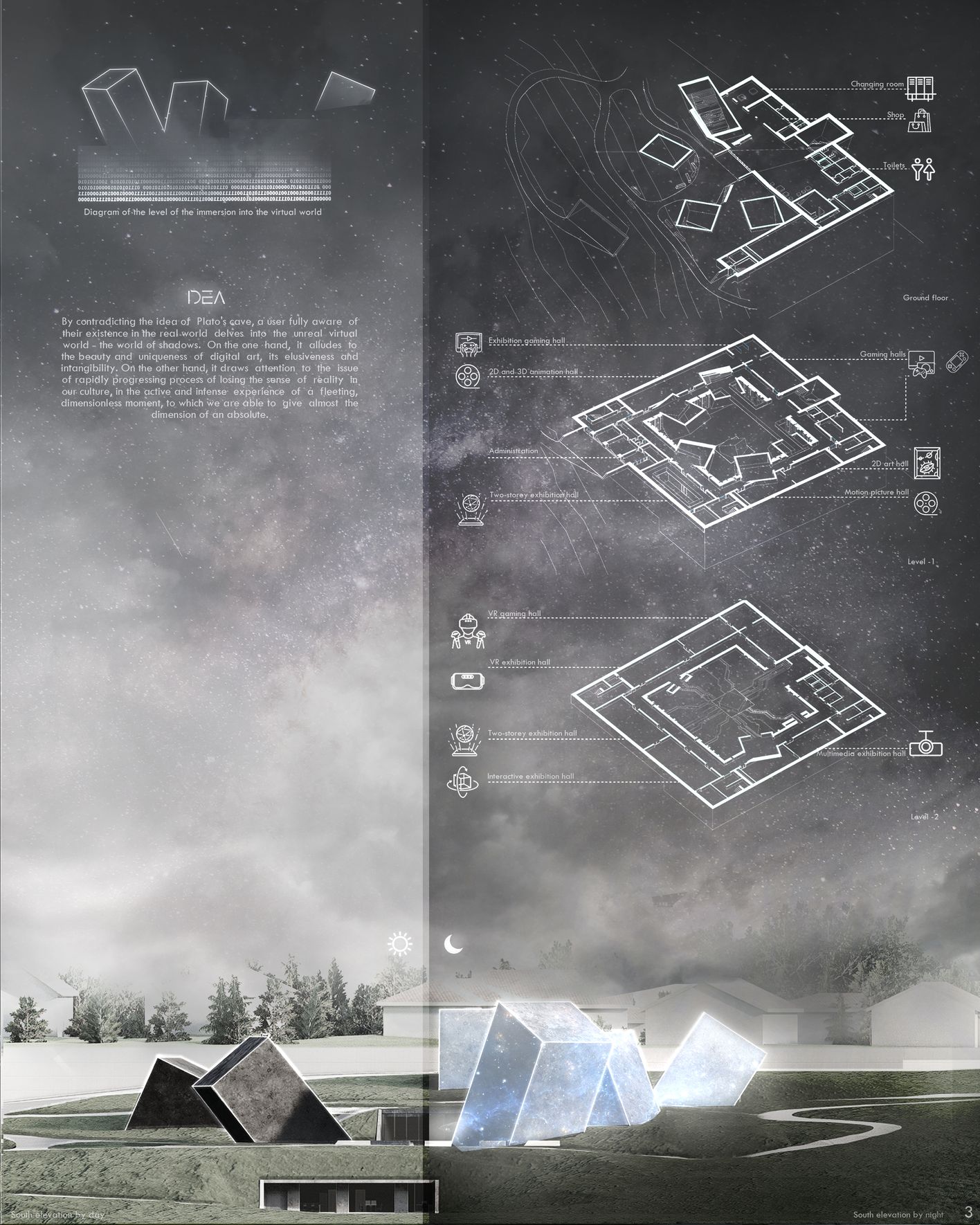 ZENITH | Cultural Architecture Project