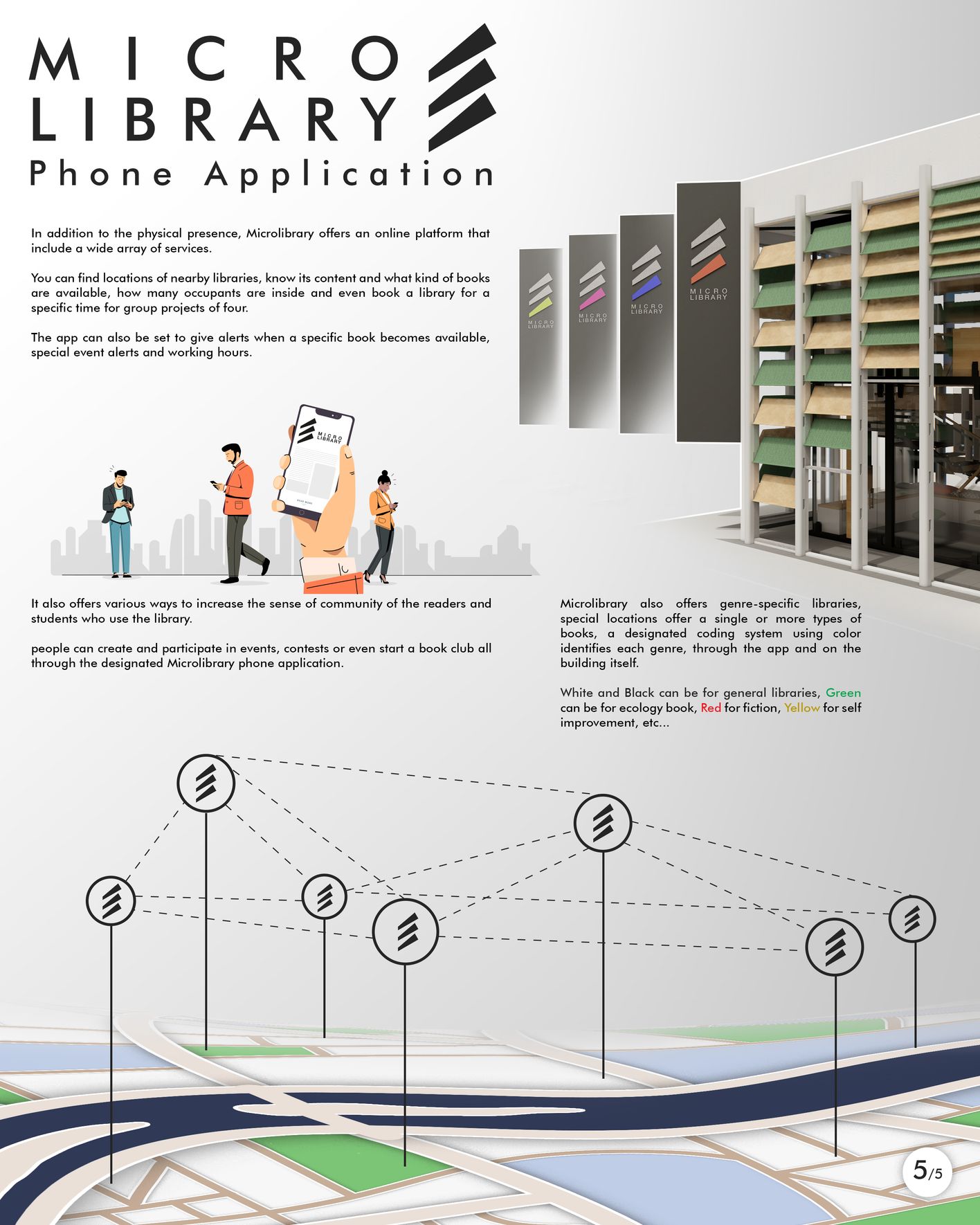 Microlibrary | Graphic Design Project