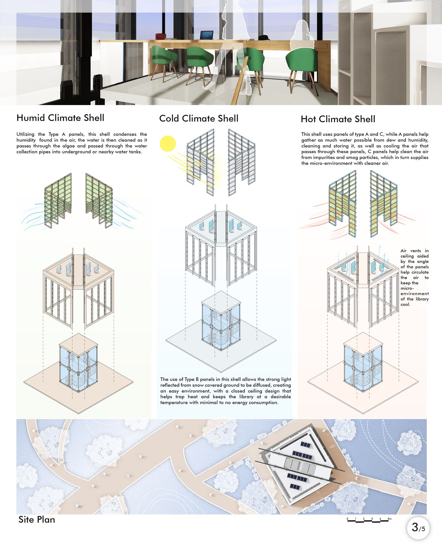 Microlibrary | Graphic Design Project