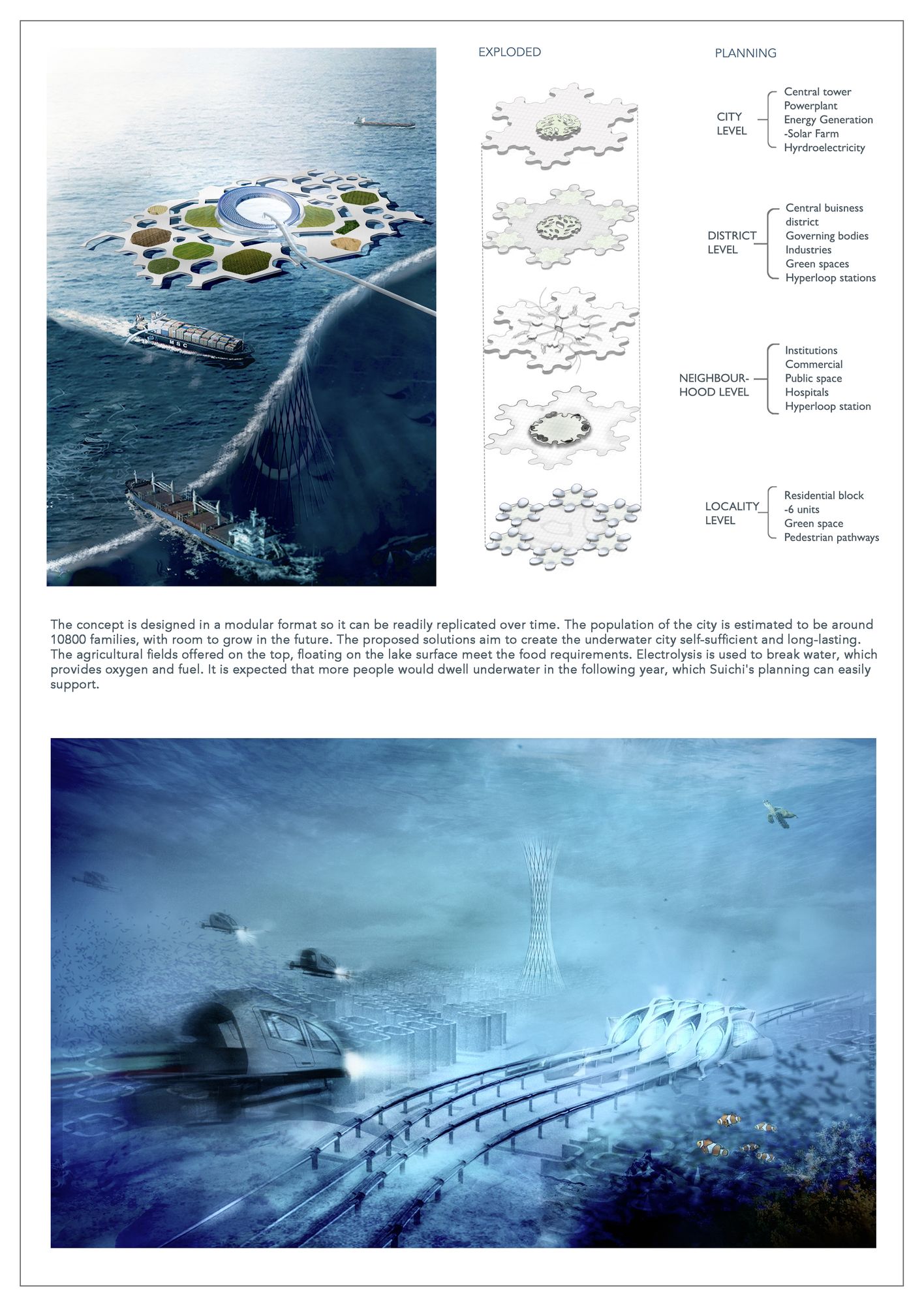 SUICHI | Architecture Project