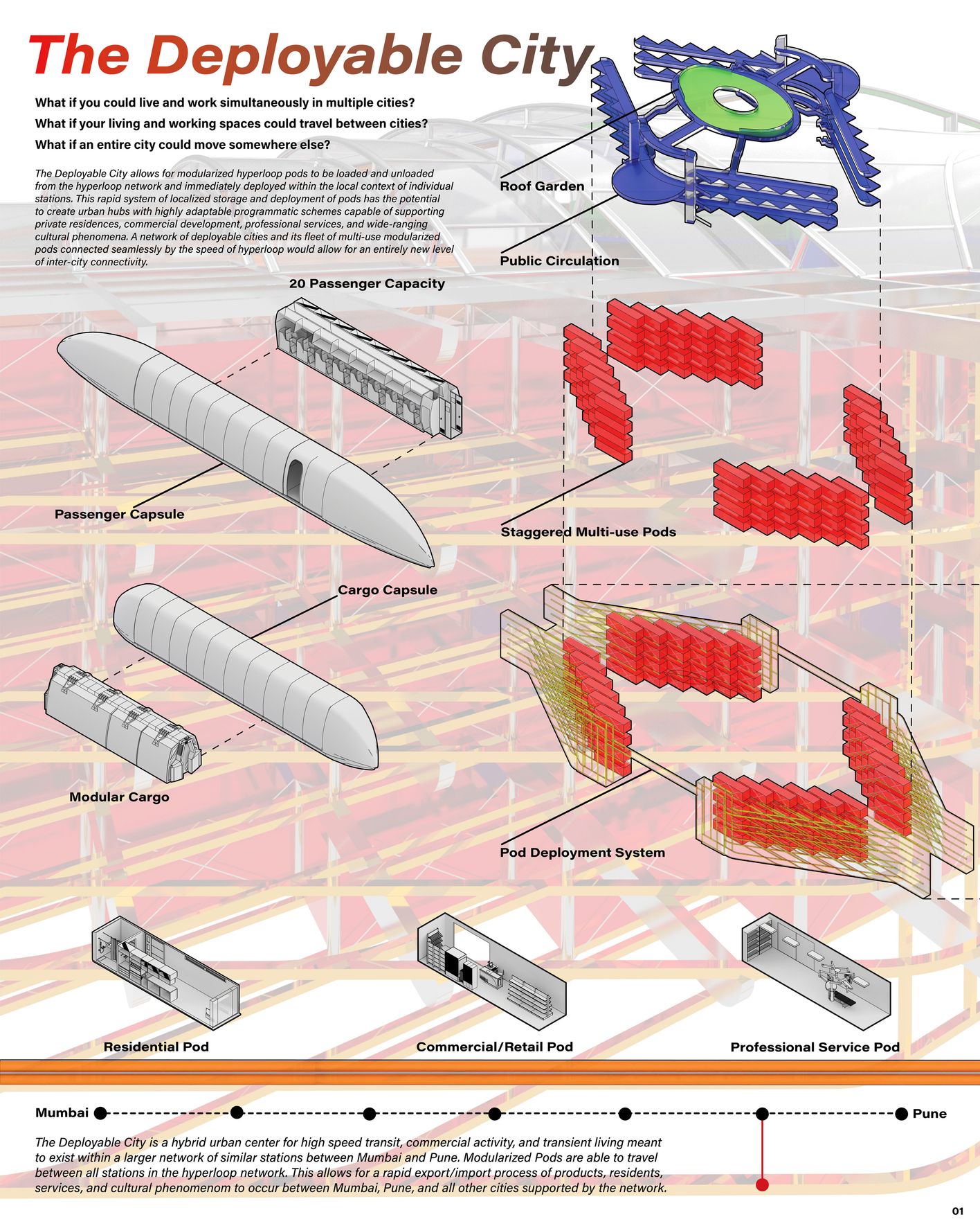 The Deployable City | Infrastructure Design Project