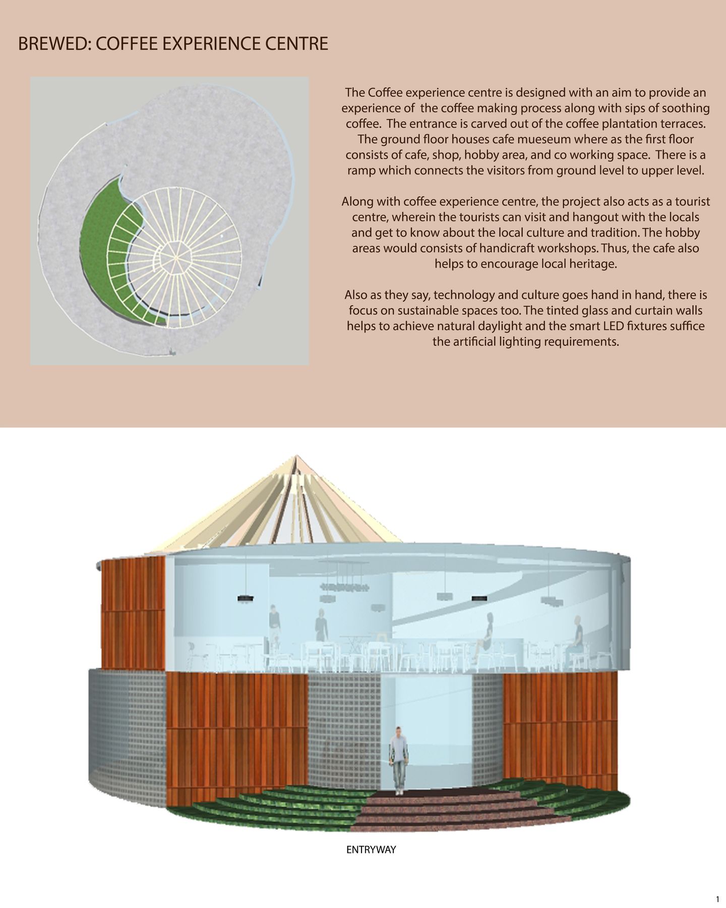 BREWED: COFFEE EXPERIENCE CENTRE | Interior Design Project