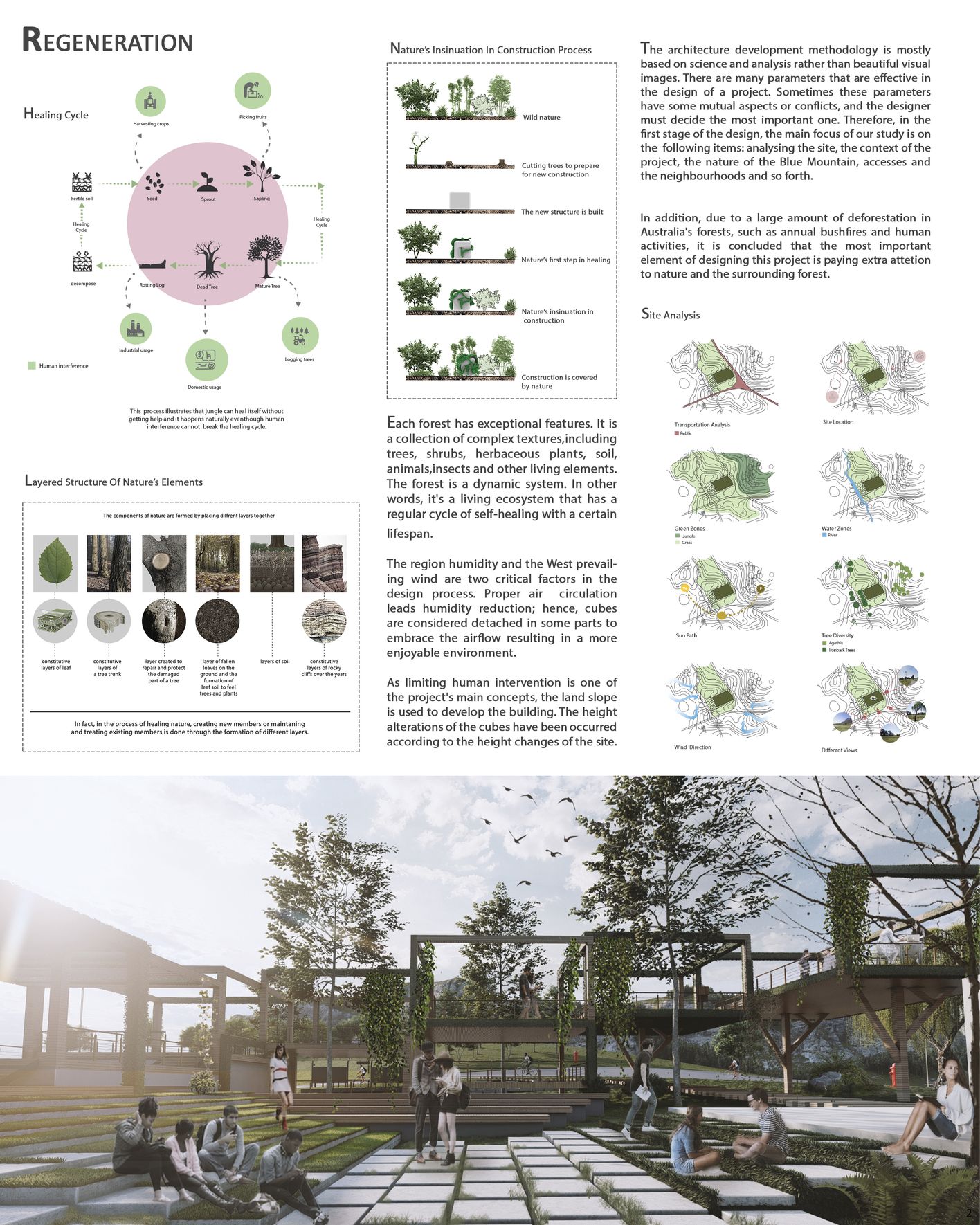 Regeneration | 3D Visualization Project