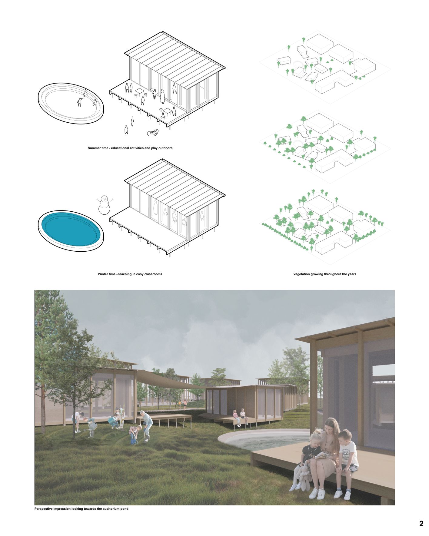 Learning Garden | Architecture Project