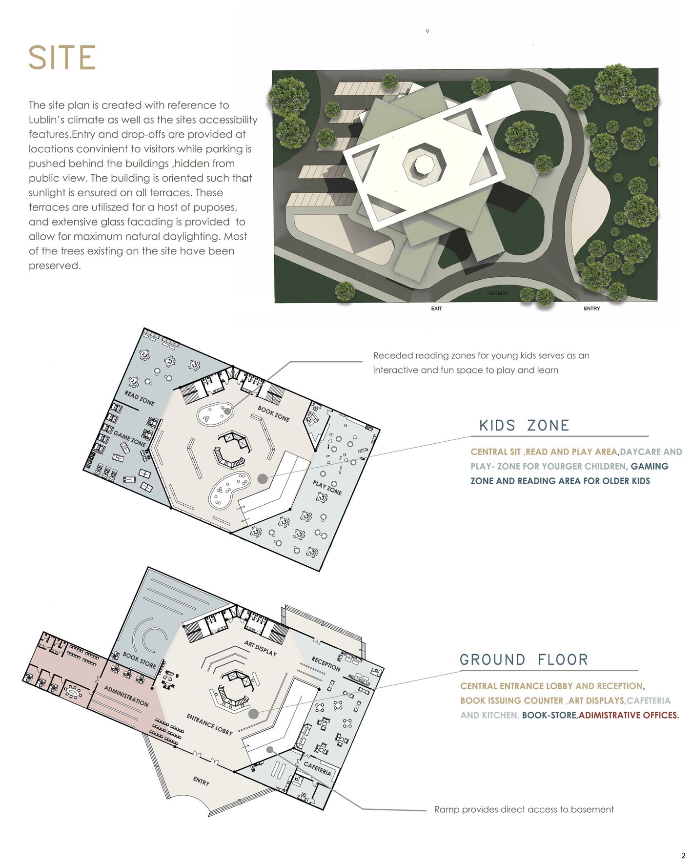 Wiedza - The Library of Knowledge | Conceptual Architecture Project