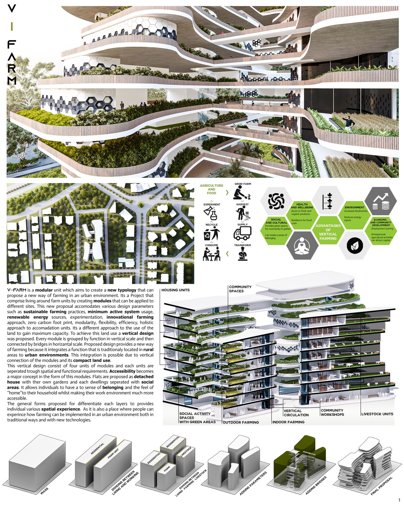 V - FARM | Residential Building Project