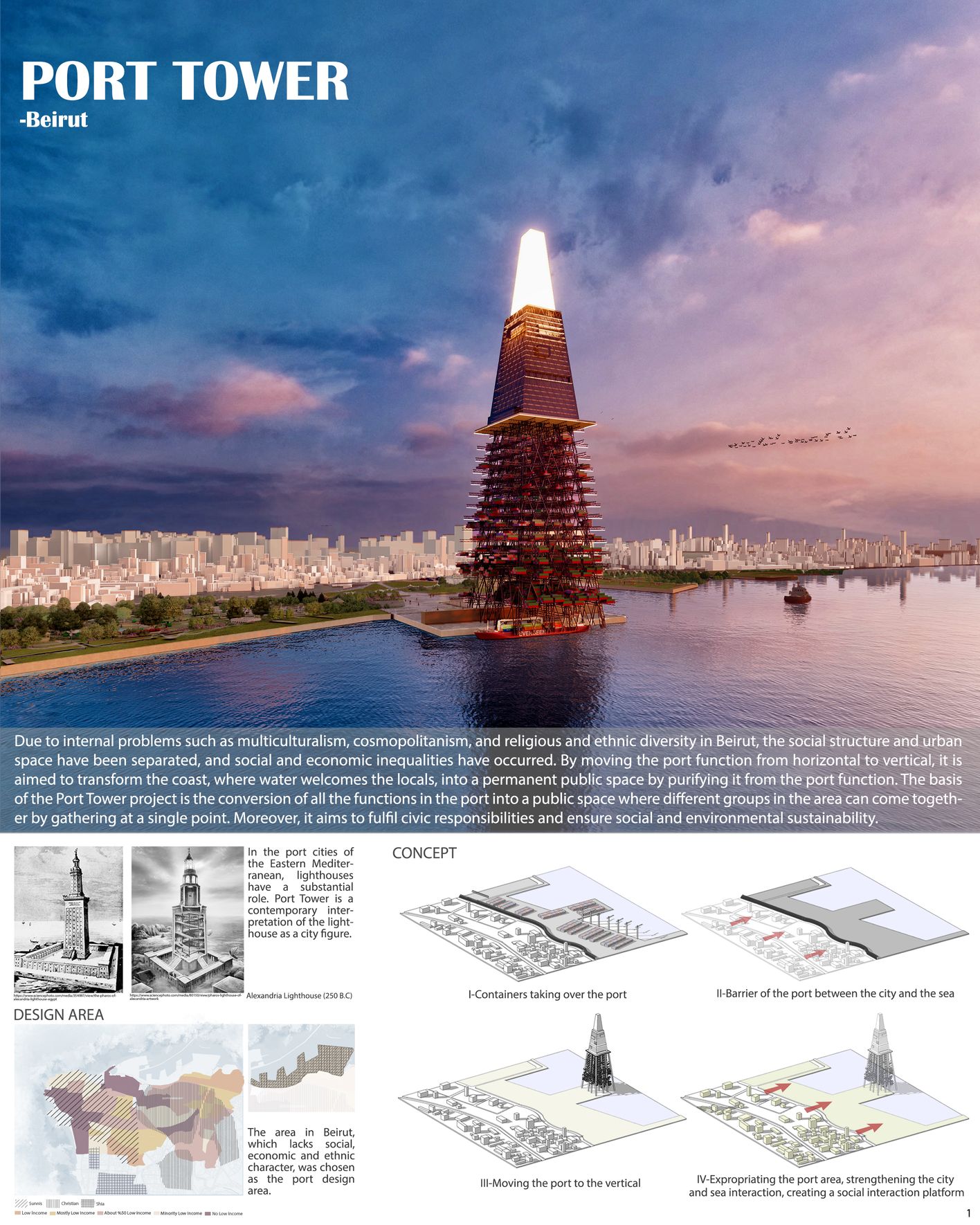 Port Tower | Skyscraper Project