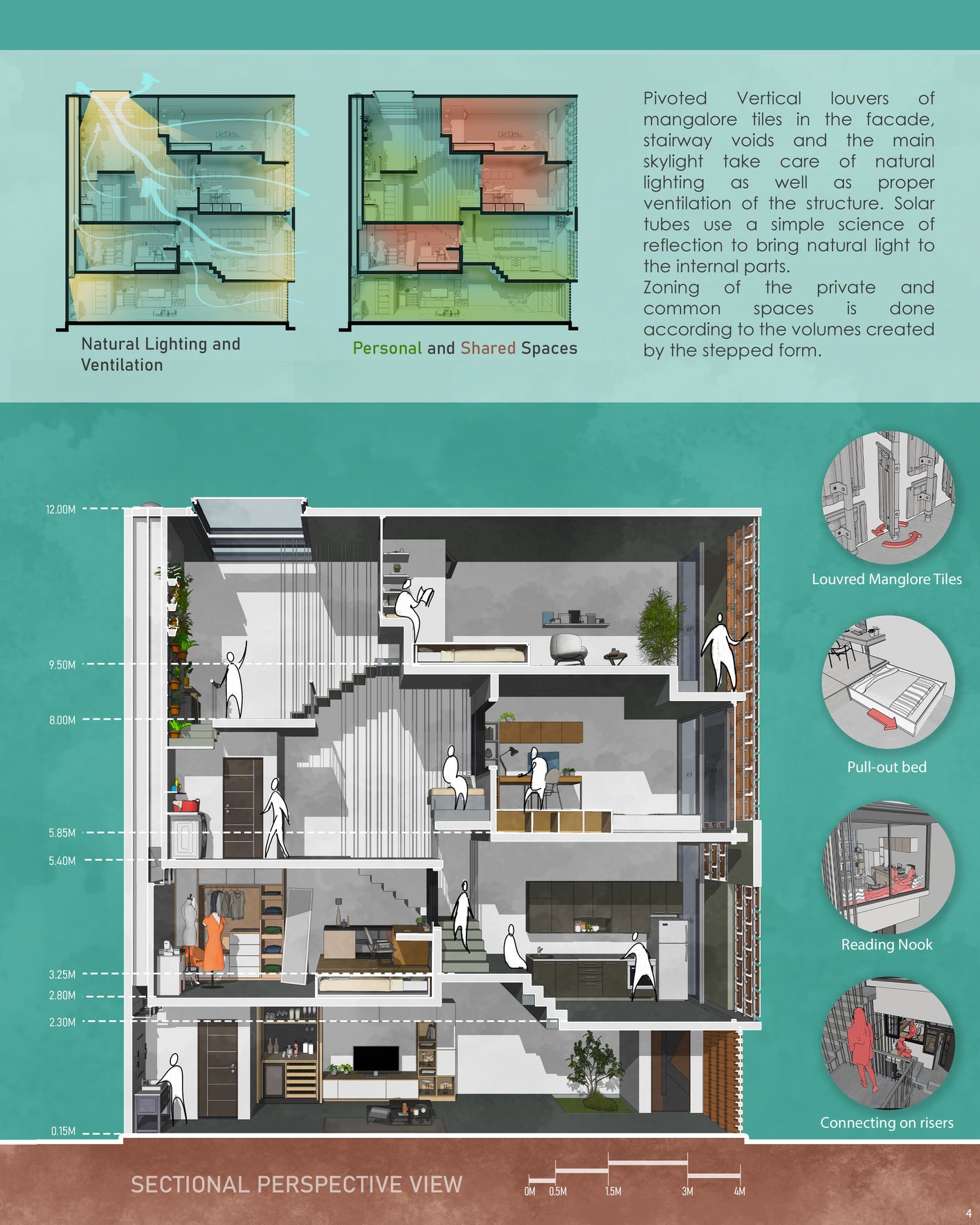 Rise & Connect | 3D Visualization Project