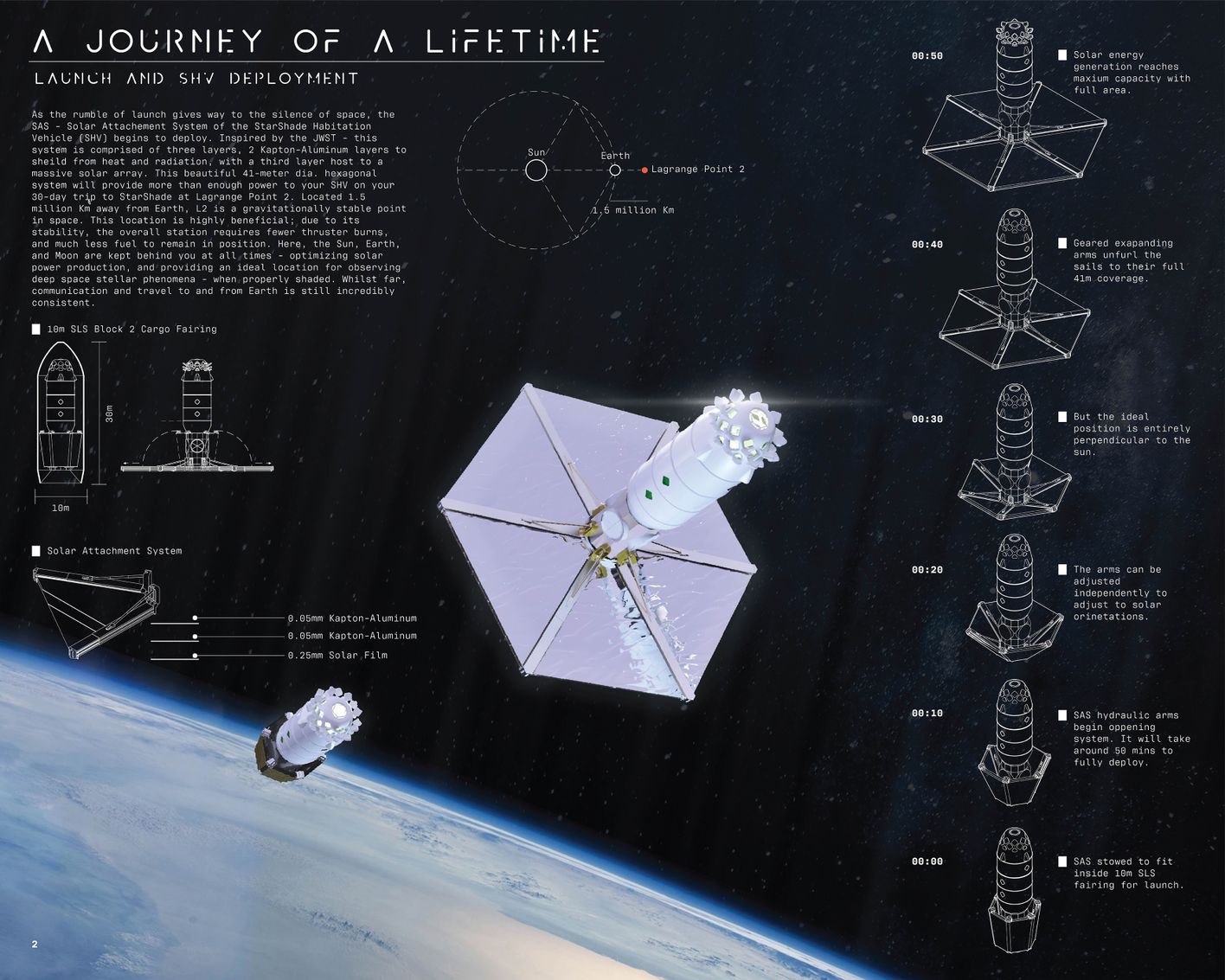 StarShade | Extreme Architecture Project