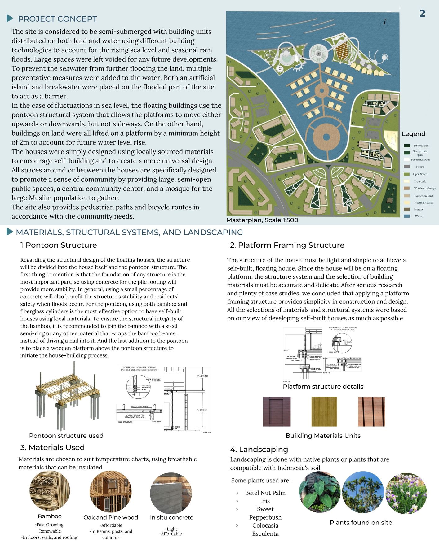 A Floating Community Urban Design Project