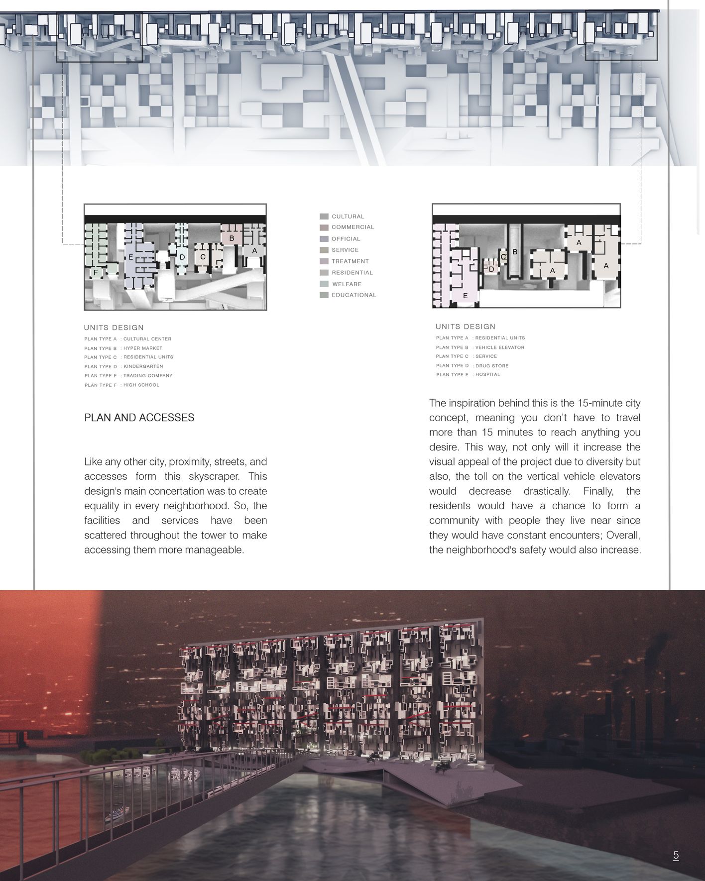 The Wall | Architecture Project