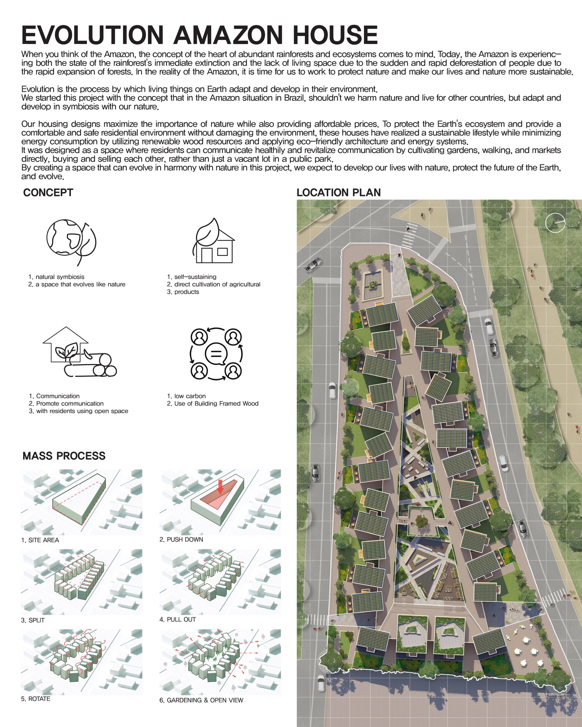 Evolution amazon house | Residential Building Project