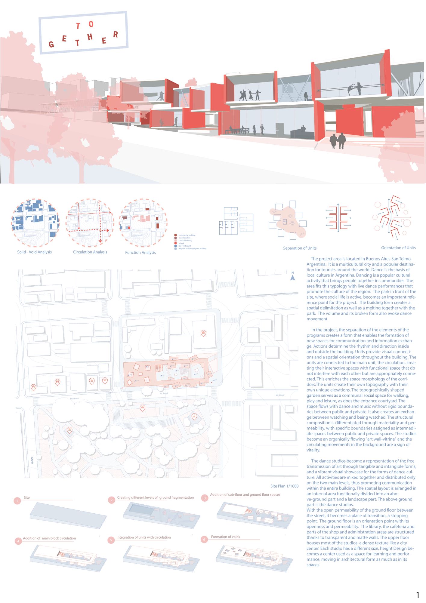 toGether | Conceptual Architecture Project