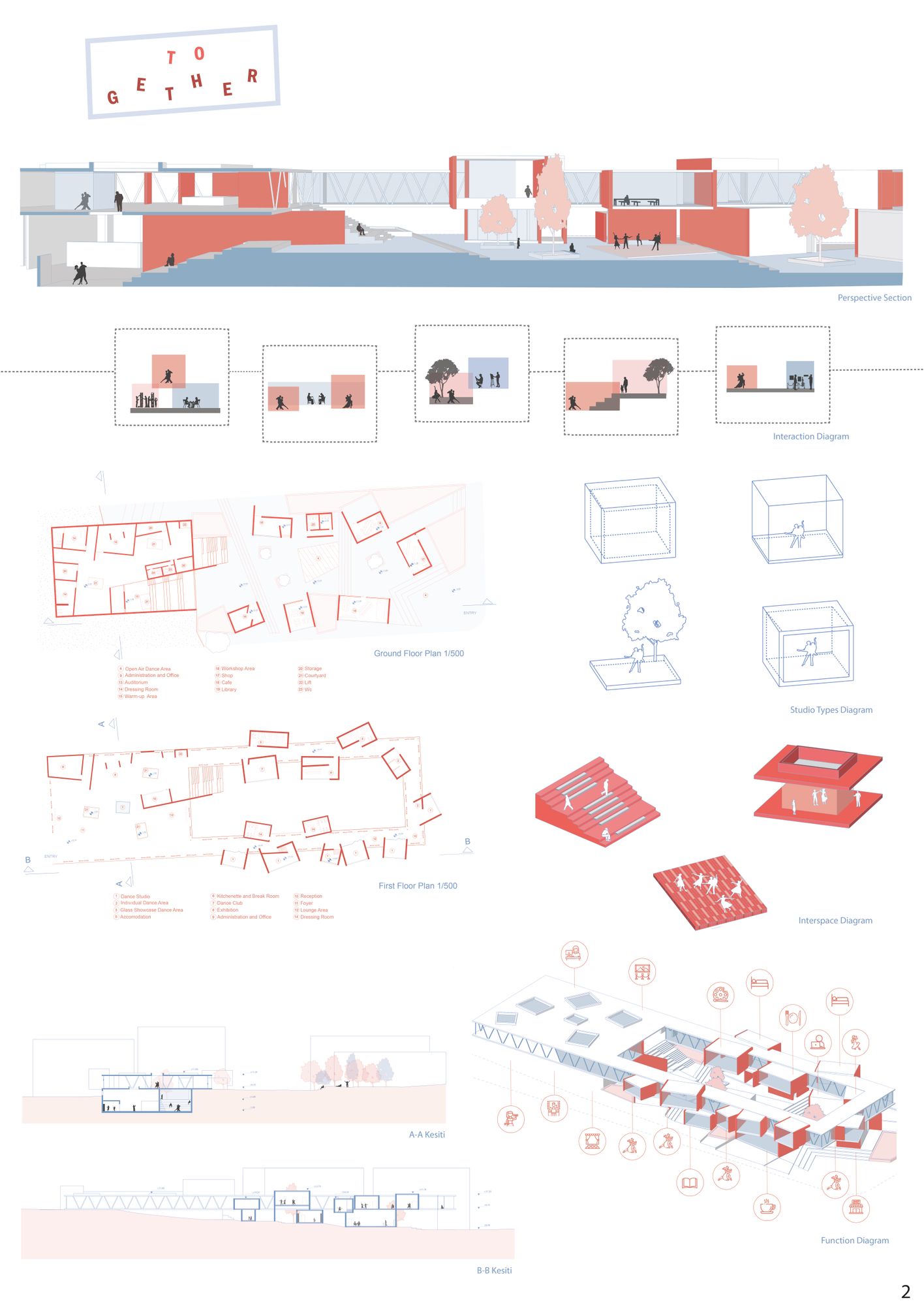 toGether | Conceptual Architecture Project