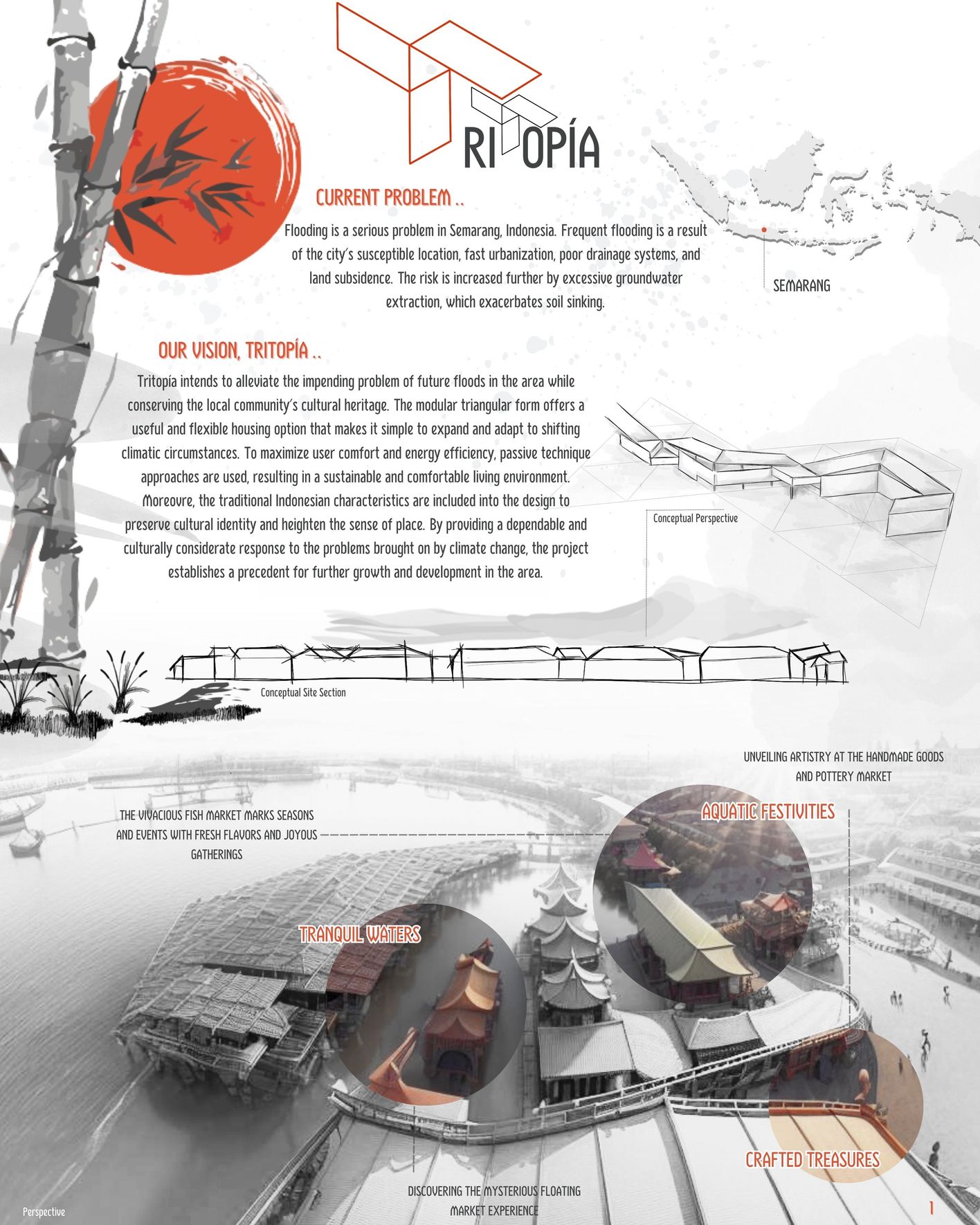 Tritopía | 3D Visualization Project