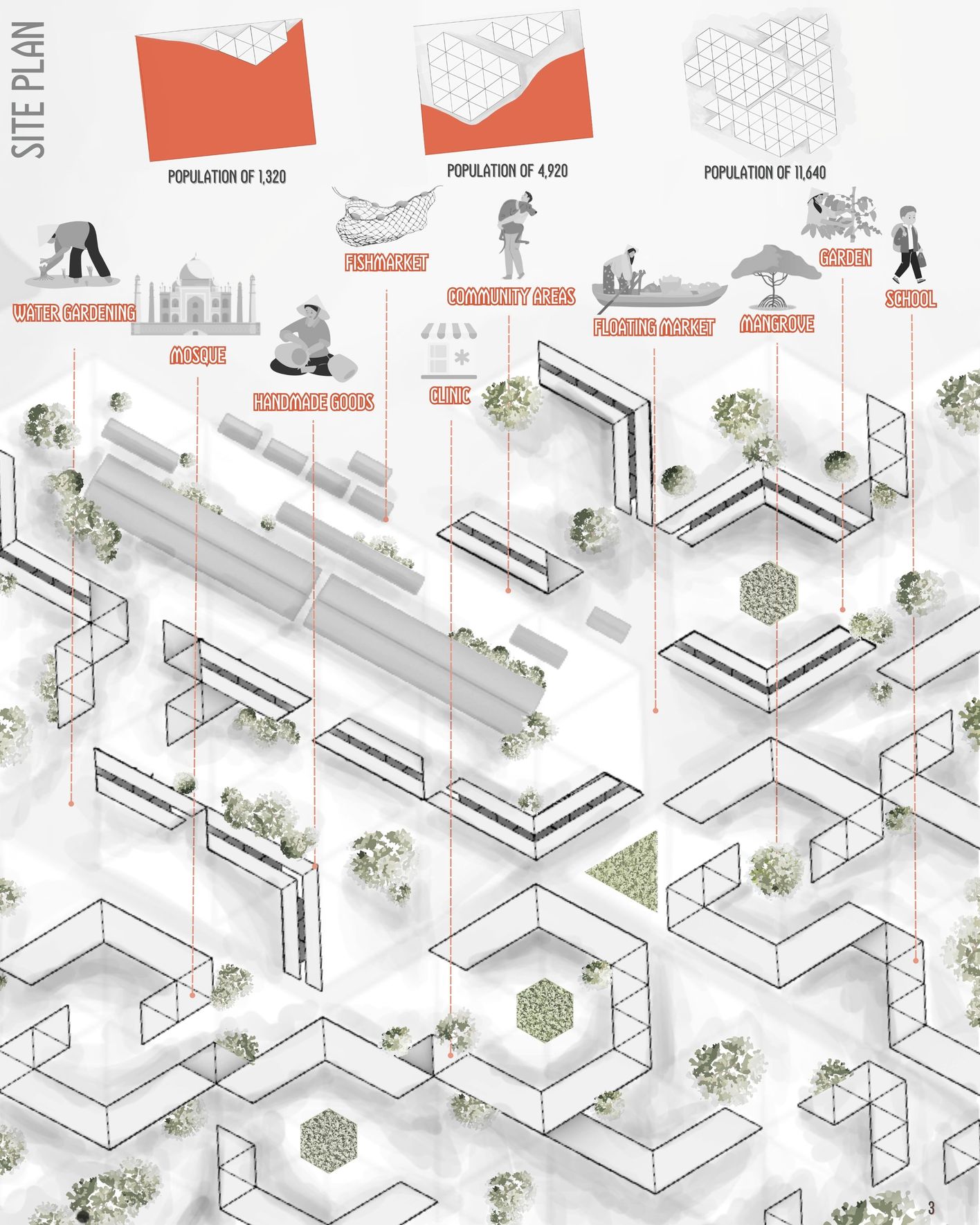 Tritopía | 3D Visualization Project