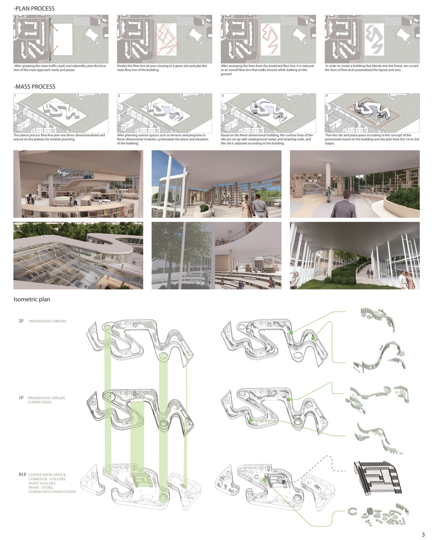 Promenade | Space Architecture Project