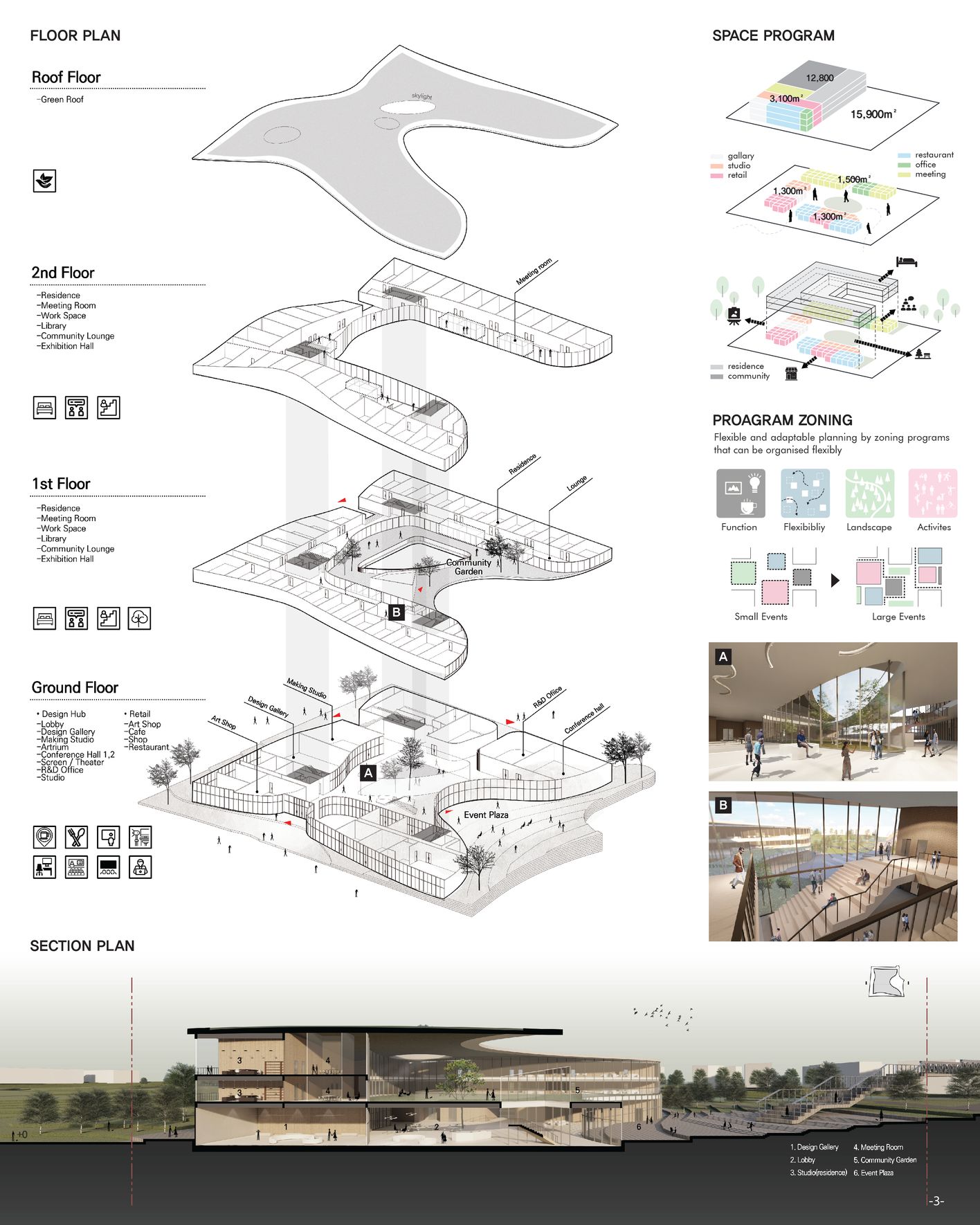 FORUM 9.1 | Cultural Architecture Project