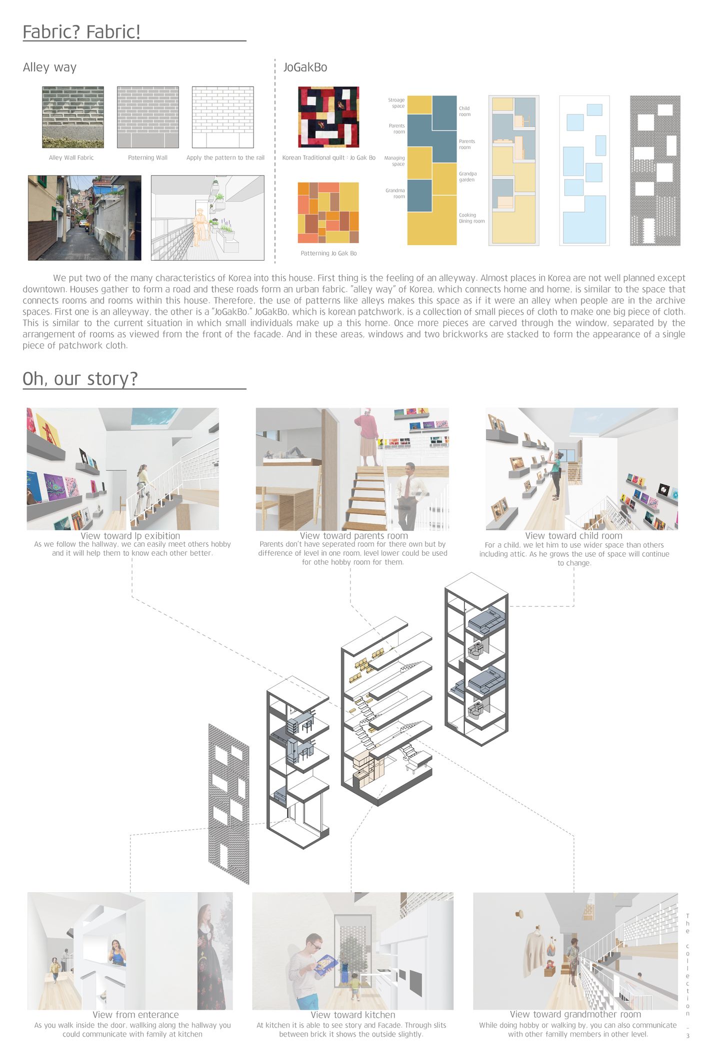 The collection | Illustration Project