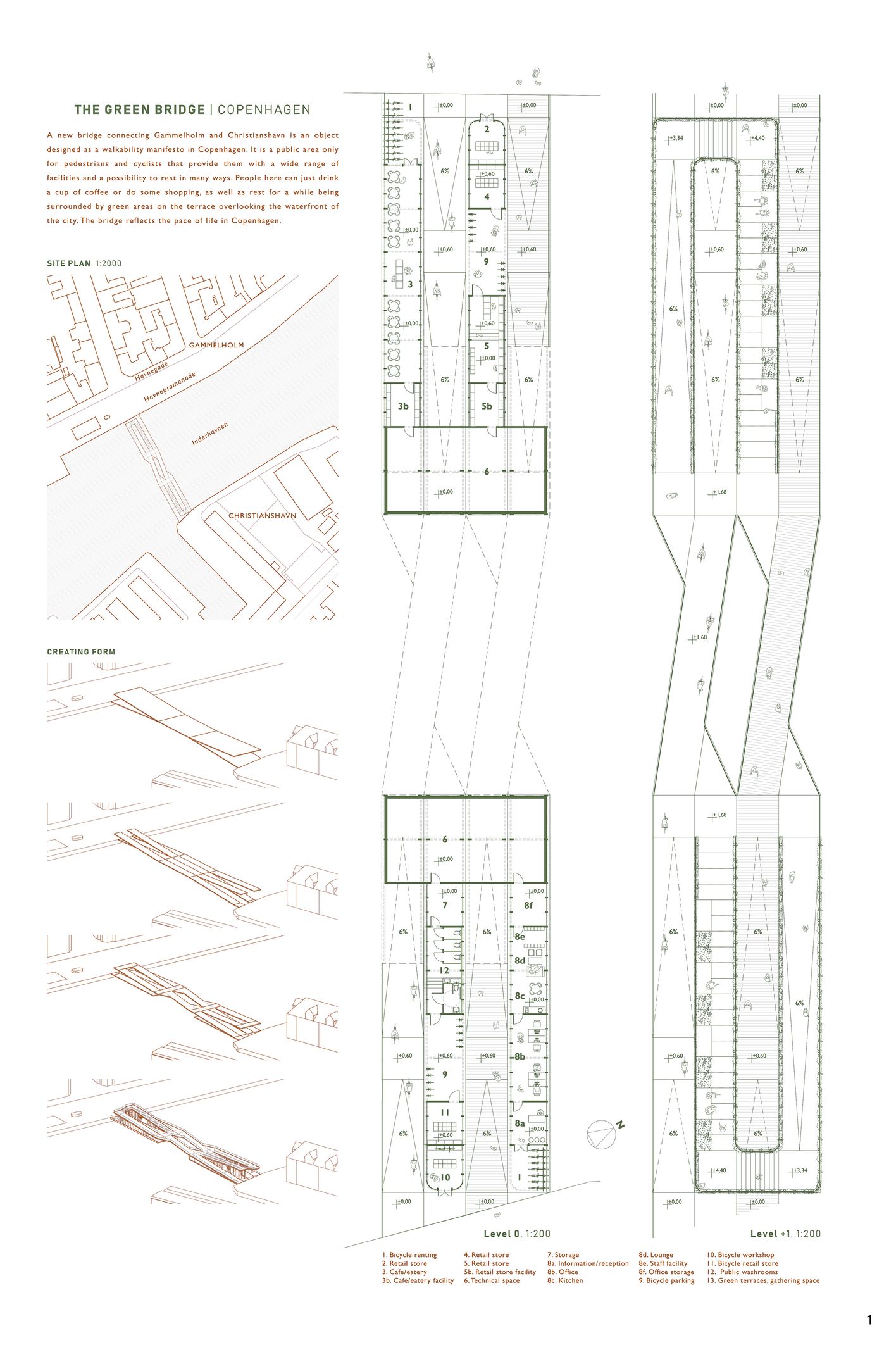 The Green Bridge | 3D Modeling Project