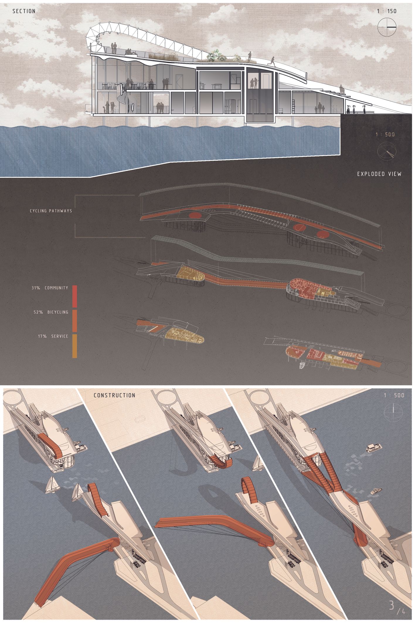 New point | Urban Planning Project