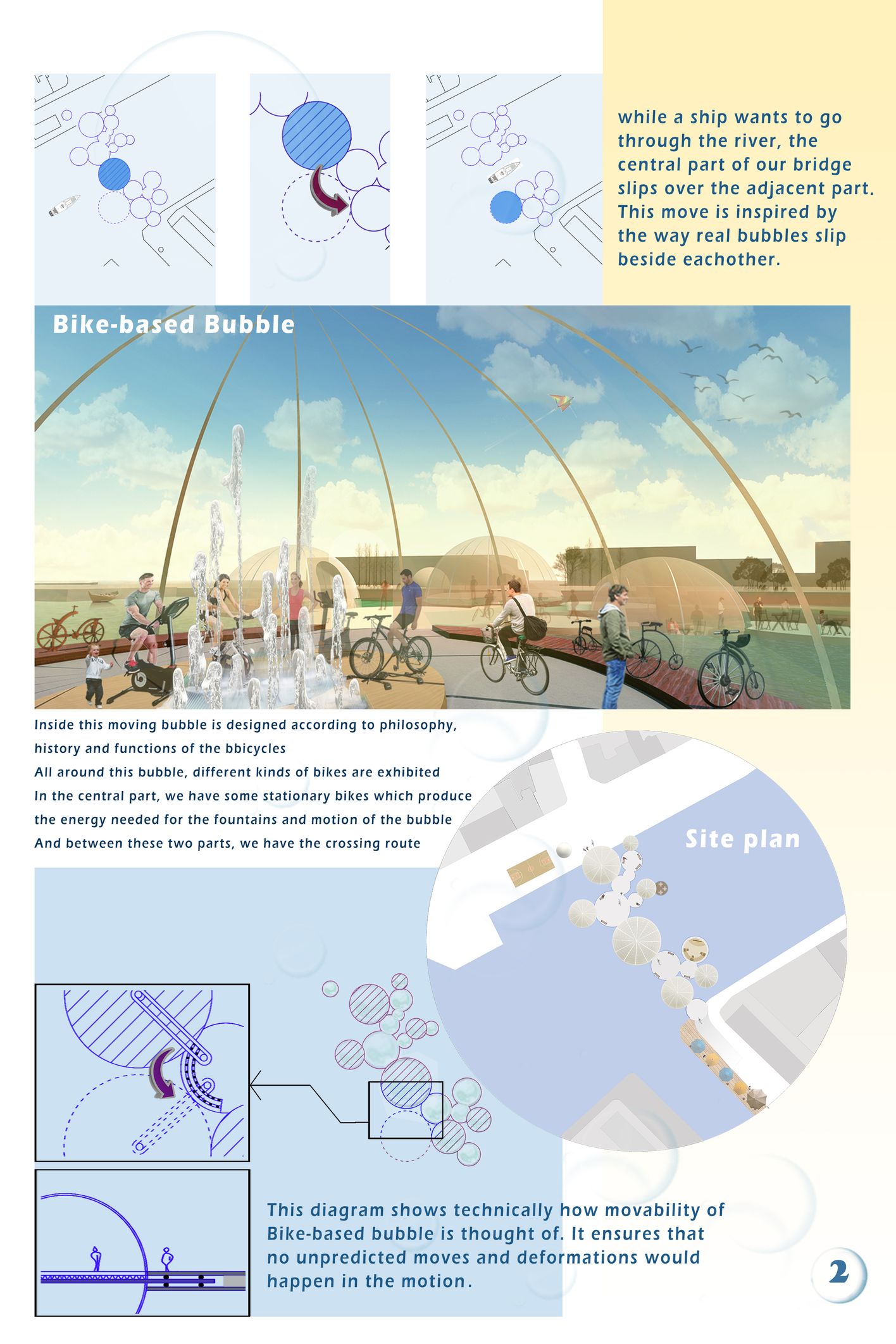 Floating Bubbles | Urban Design Project