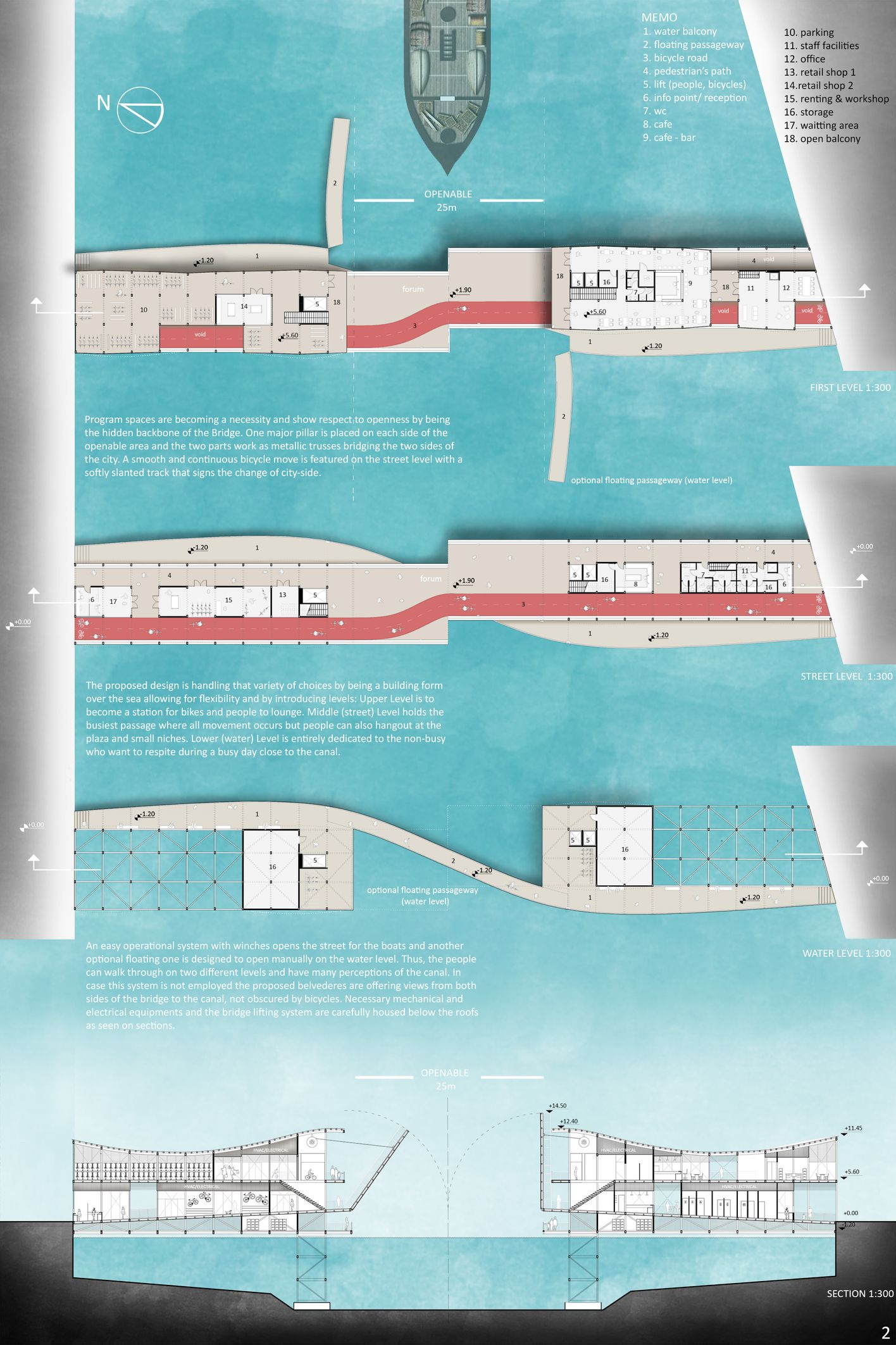 The Wave | Concept Architecture Project