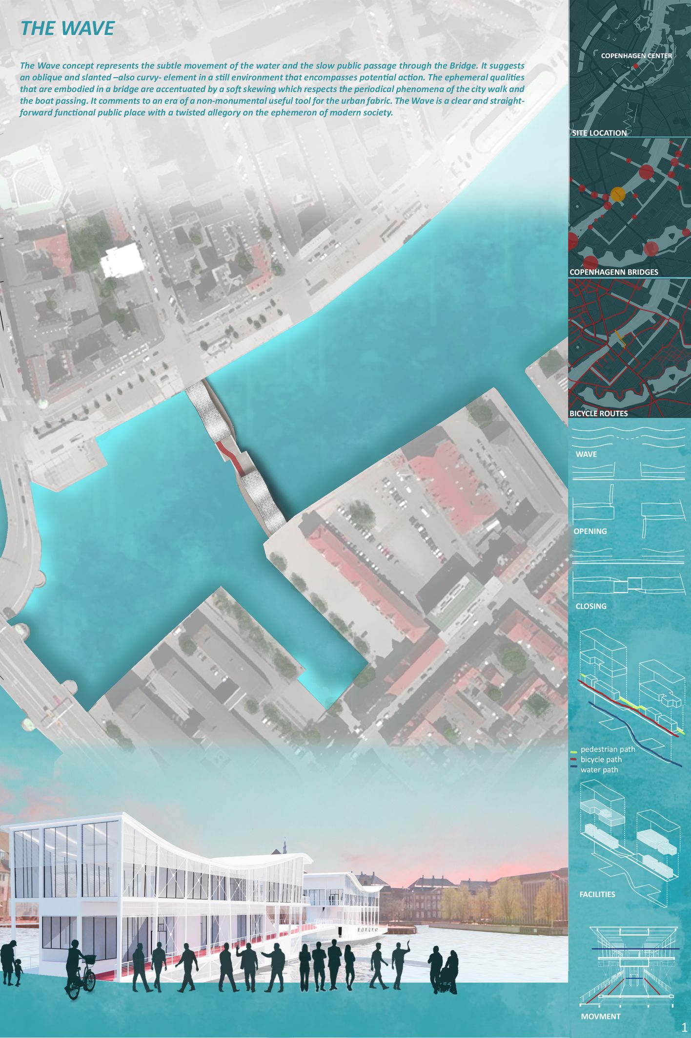 The Wave | Concept Architecture Project